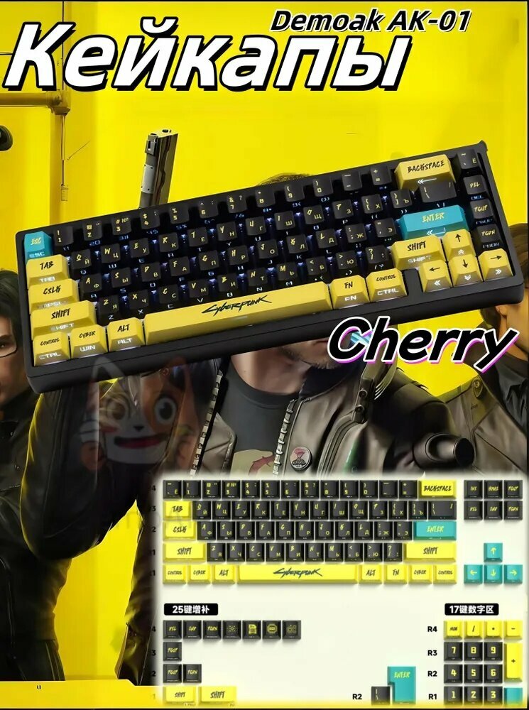 Кейкапы для механической клавиатуры Demo AK-01 ENG + RU, pbt, Cherry