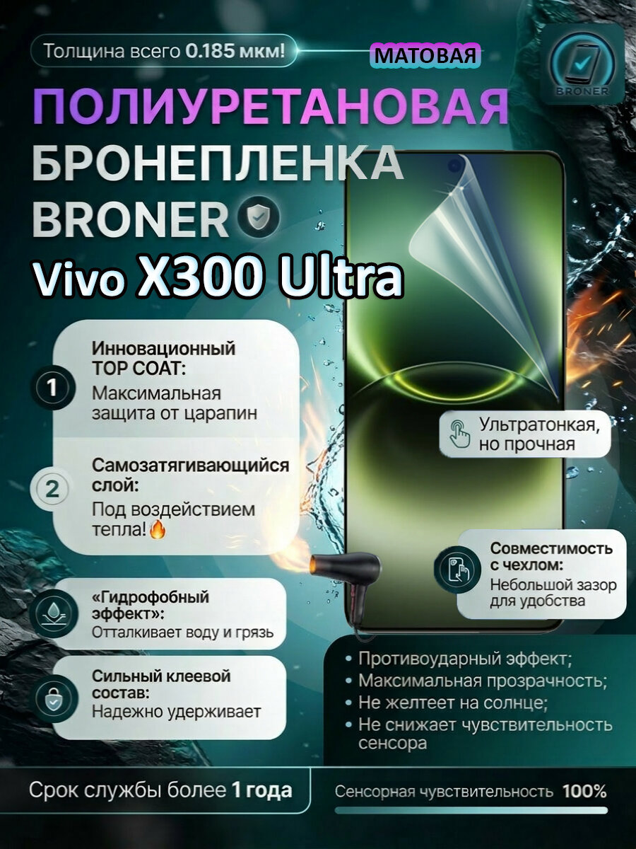 Полиуретановая бронепленка для Vivo X300 Ultra / Защитная плёнка на экран, совместима с чехлом, с вырезом под камеру / Матовая