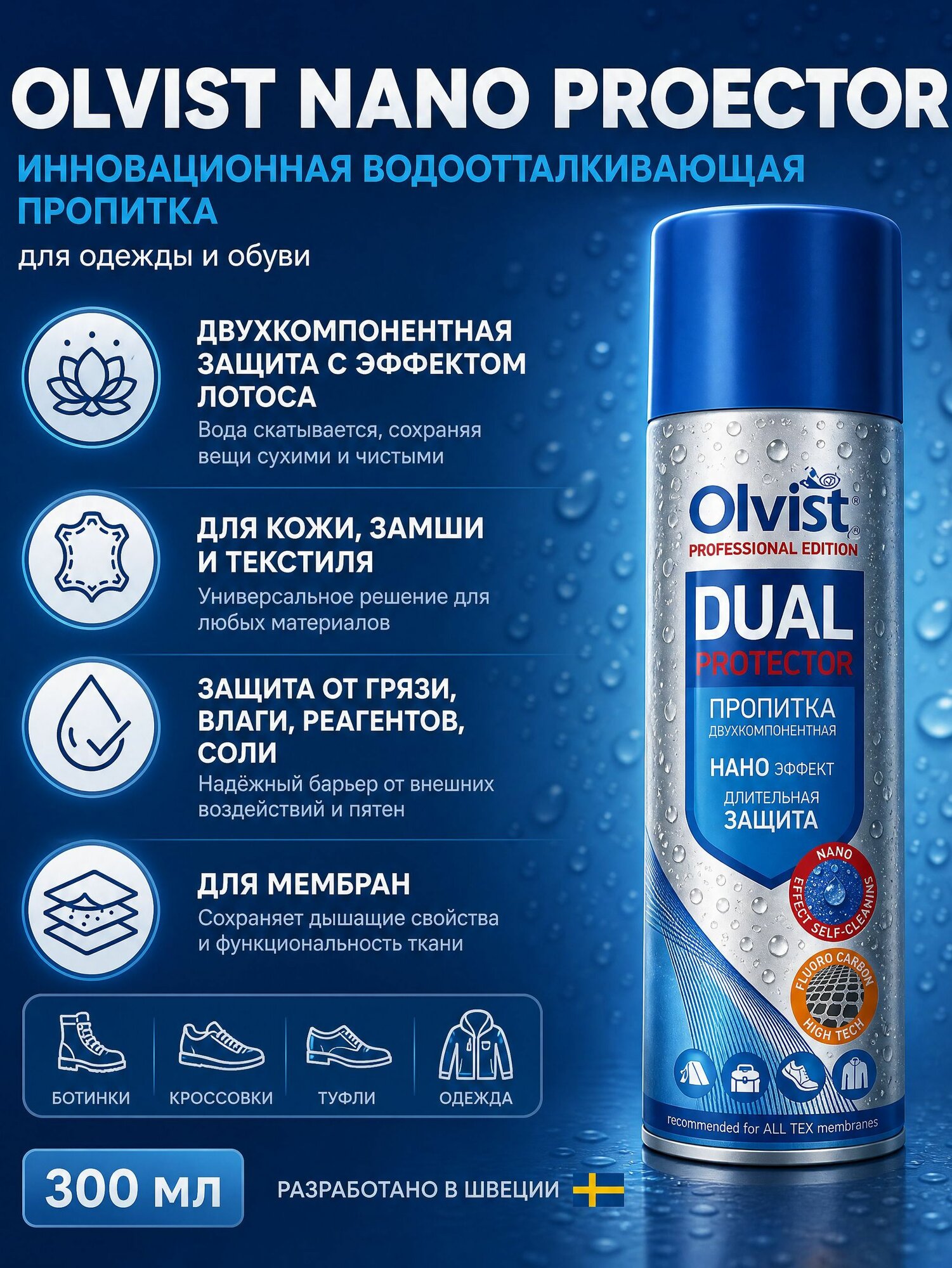 Olvist Пропитка водоотталкивающая