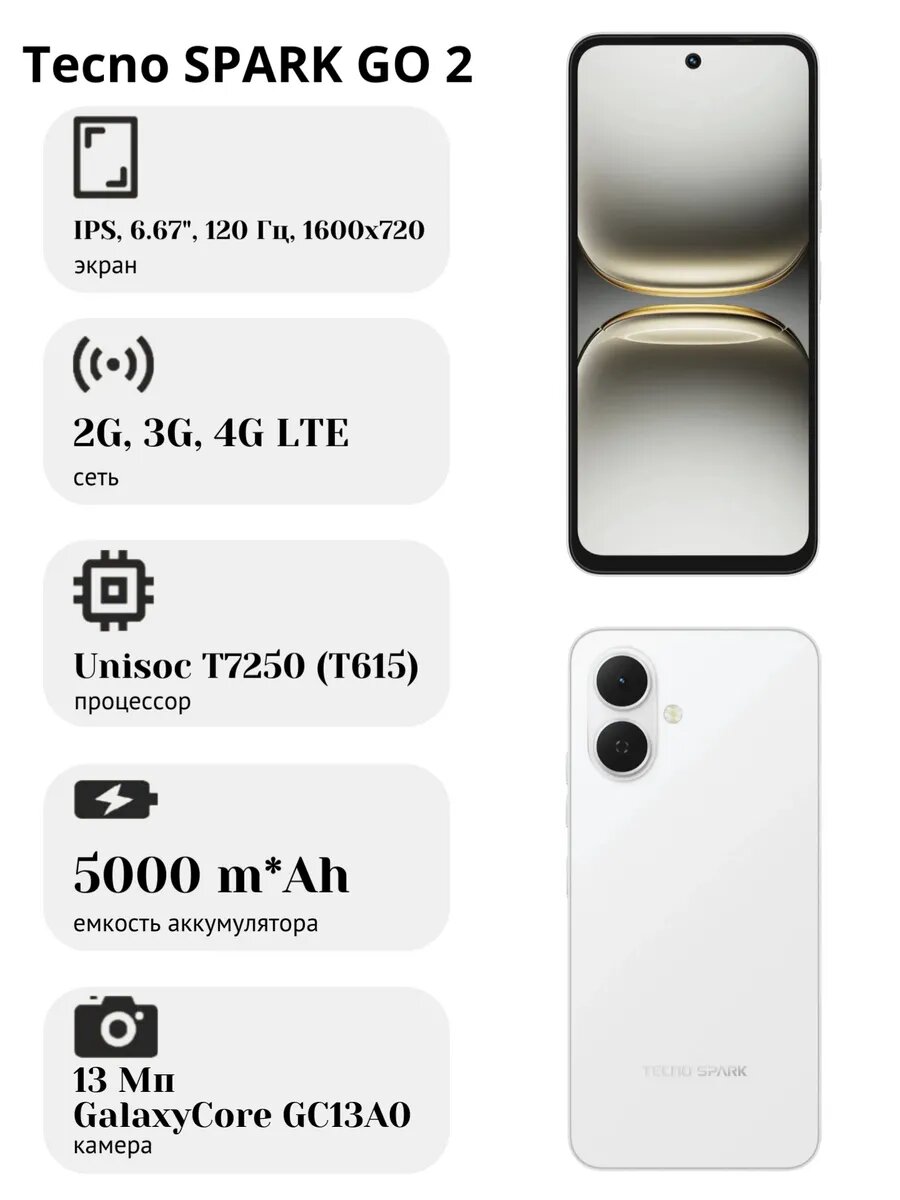 Spark GO 2 3/64 Ростест