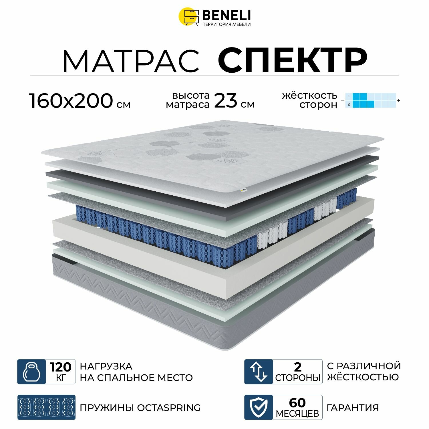 Ортопедический матрас Beneli Спектр, двусторонний, анатомический, с эффектом памяти, высота 23 см, 160х200 см, 1 шт.