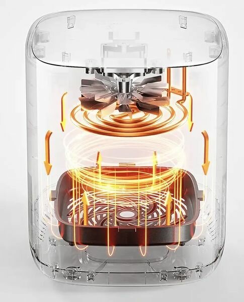 Xiaomi Аэрогриль Smart Air Fryer 4.5L EU BHR8234EU, белый