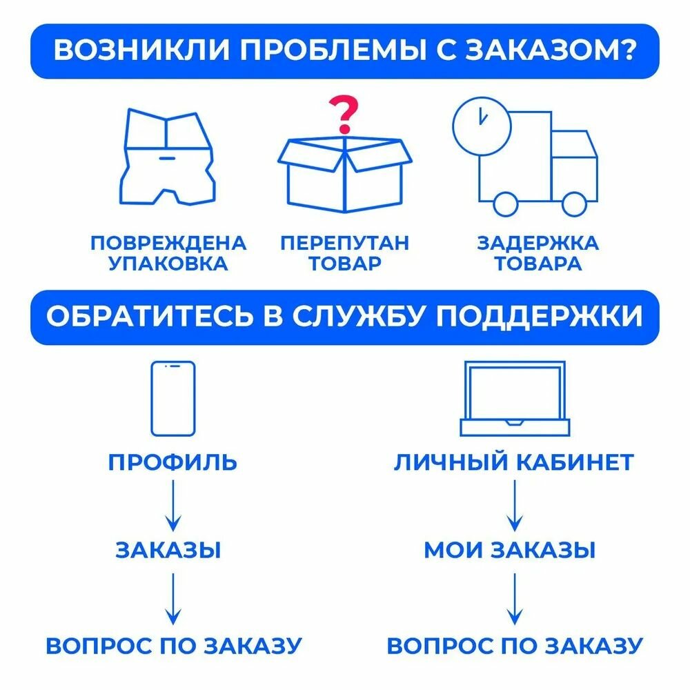 Роутер 4G OLAX MT80 — фото 1
