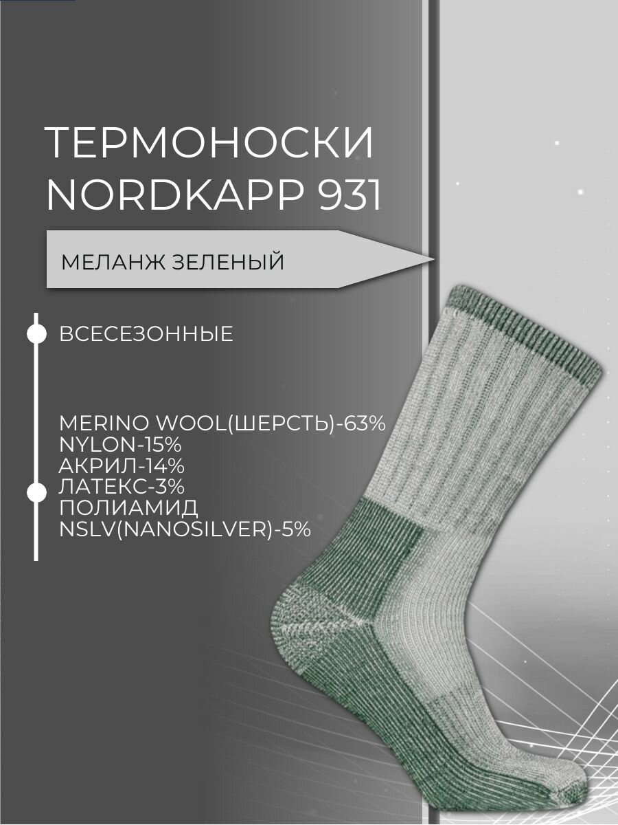 Термоноски