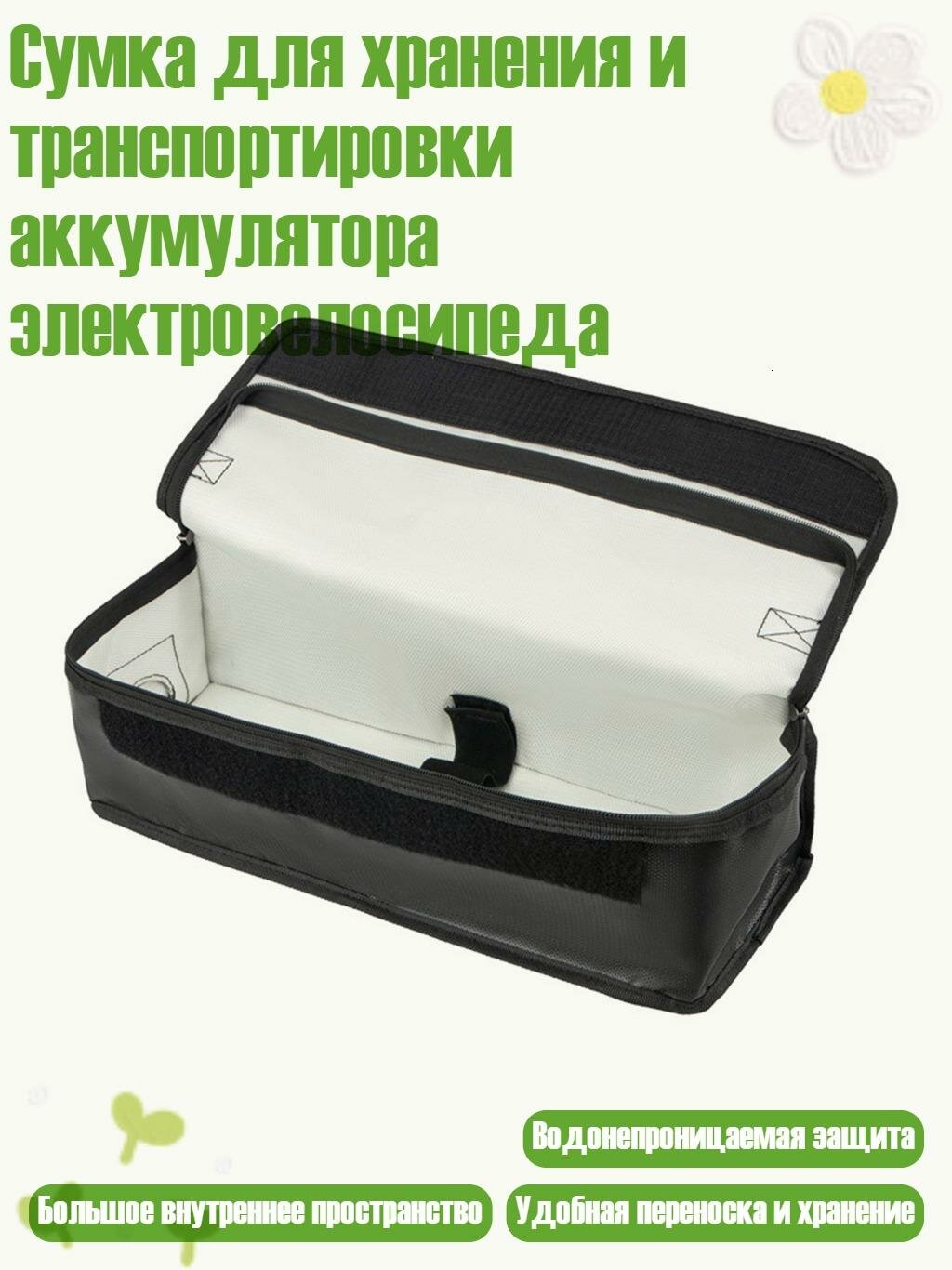 Сумка для хранения и транспортировки аккумулятора электровелосипеда
