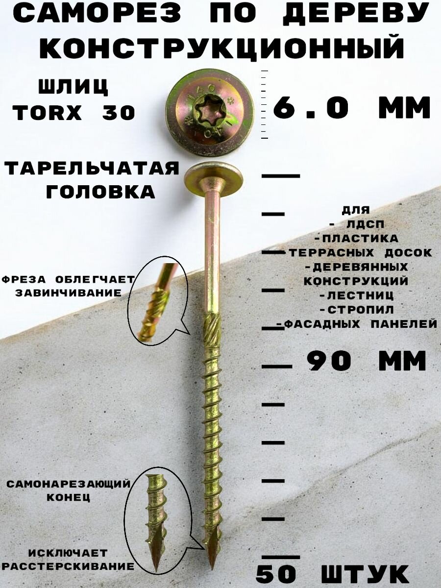 Саморез HIMTEXfix конструкционный отделочный по дереву, с тарельчатой головкой 6,0*90/50 мм, TORX 30, сталь, 50 шт.