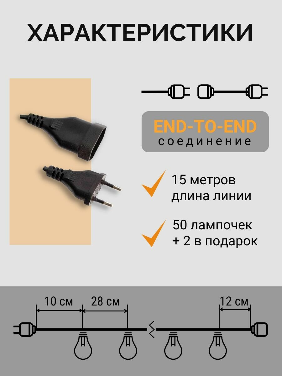 Электрогирлянда — фото 1