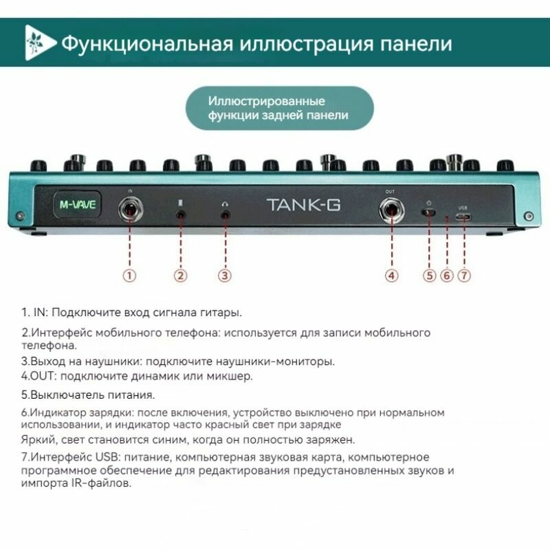 Процессор эффектов — фото 1