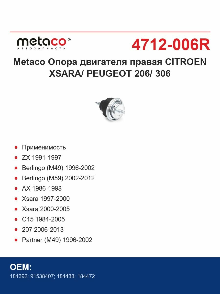 Metaco Опора двигателя правая CITROEN XSARA/ PEUGEOT 206/ 306