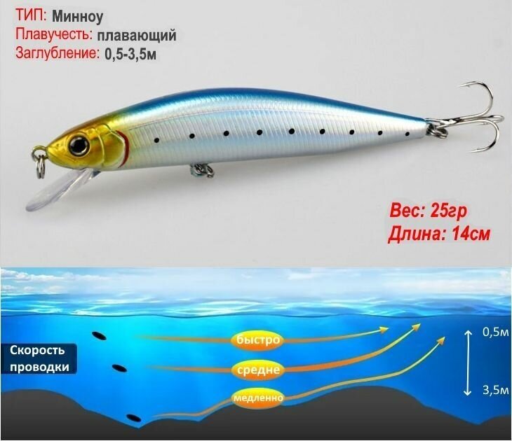 Воблер для рыбалки Minnow (минноу) 14см/25гр, плавающий, с шумовой камерой, для троллинга и спининга