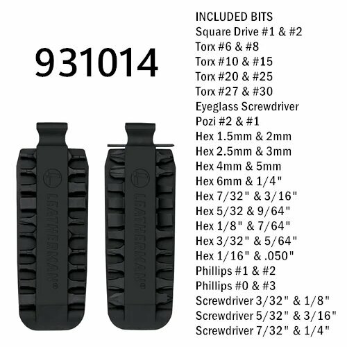 Leatherman 931014 набор бит 21Bit Kit