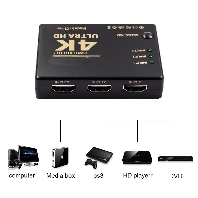 HDMI-совместимый коммутатор 3 портов 4K