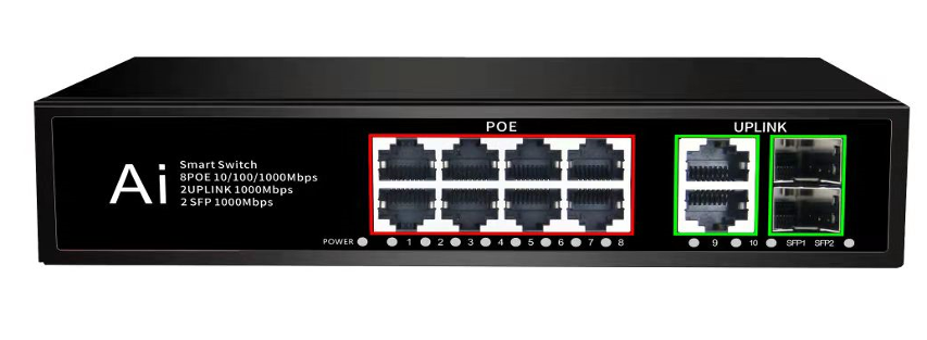 Коммутатор сетевой KAON KN-08G22GB 8 портов PoE 8*1Gb + 2 Uplink 1Gb + 2 SFP 1Gb