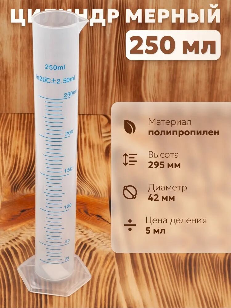 Измерительный цилиндр 250 мл, пластиковый, с точной шкалой, мерная мензурка для жидкостей, кухни, лаборатории