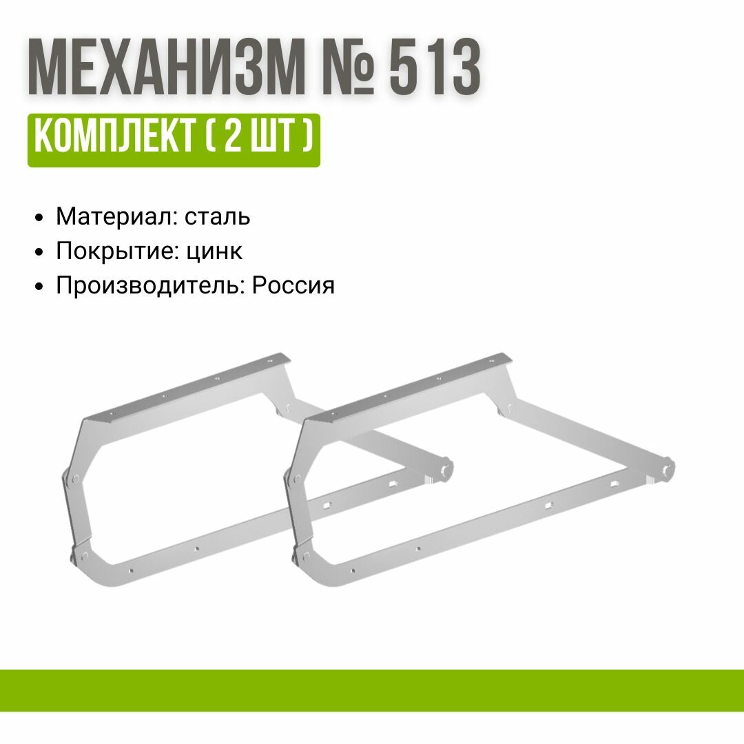 Механизм трансформации