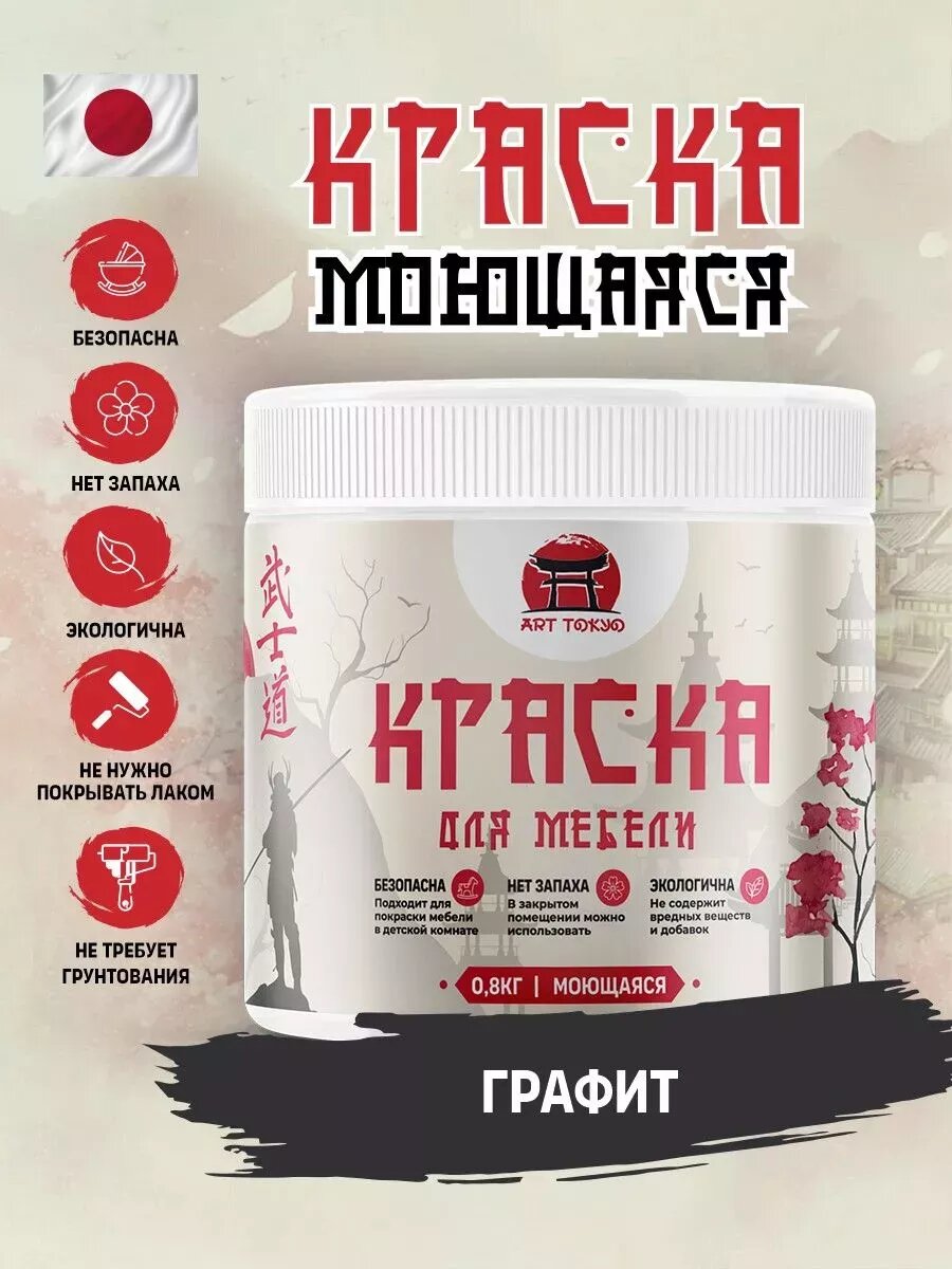 Краска для мебели без запаха, полуматовая