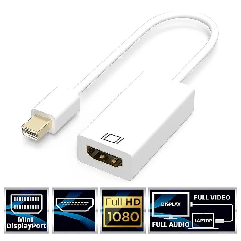 Переходник Mini DP на HDMI 1080P