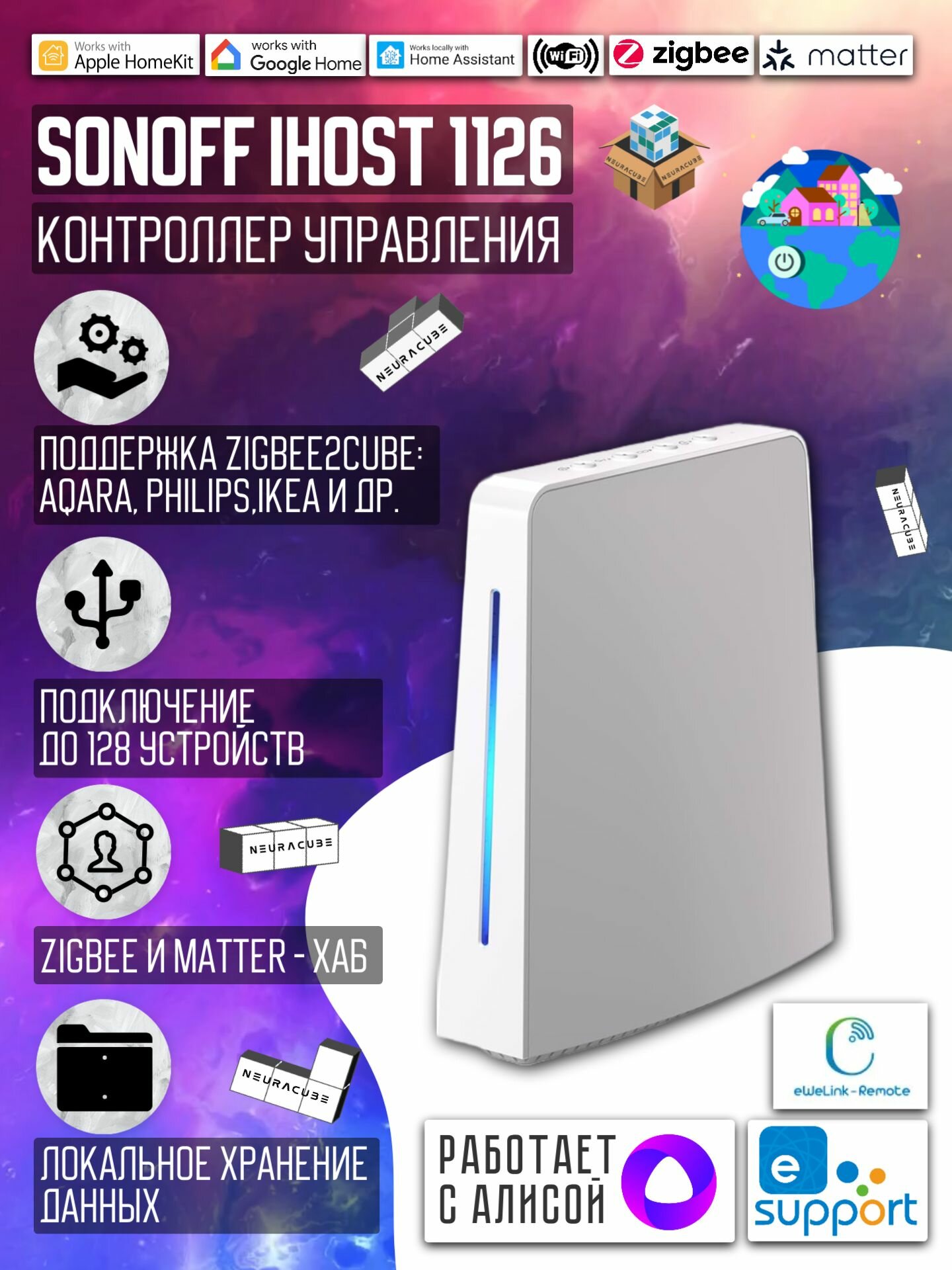 Sonoff iHost Smart Home Hub 4GB RV1126 (Контроллер)