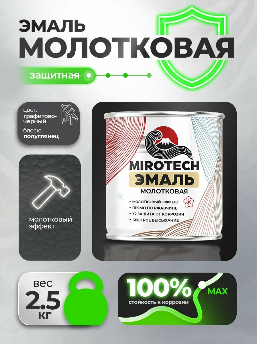 Молотковая краска-эмаль MiroTech по ржавчине для наружных работ быстросохнущая антикоррозийная износостойкая полуглянцевая, черный, 2,5 кг