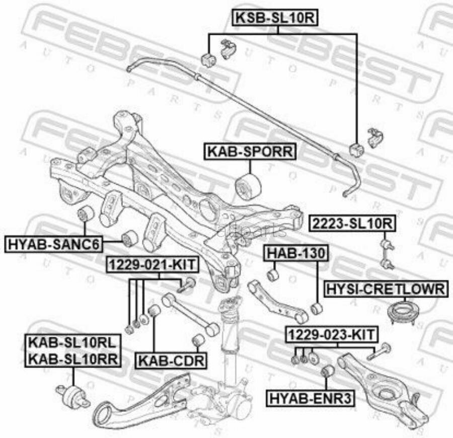 FEBEST KSB-SL10R Втулка стабилизатора HYUNDAI IX35 10- зад.