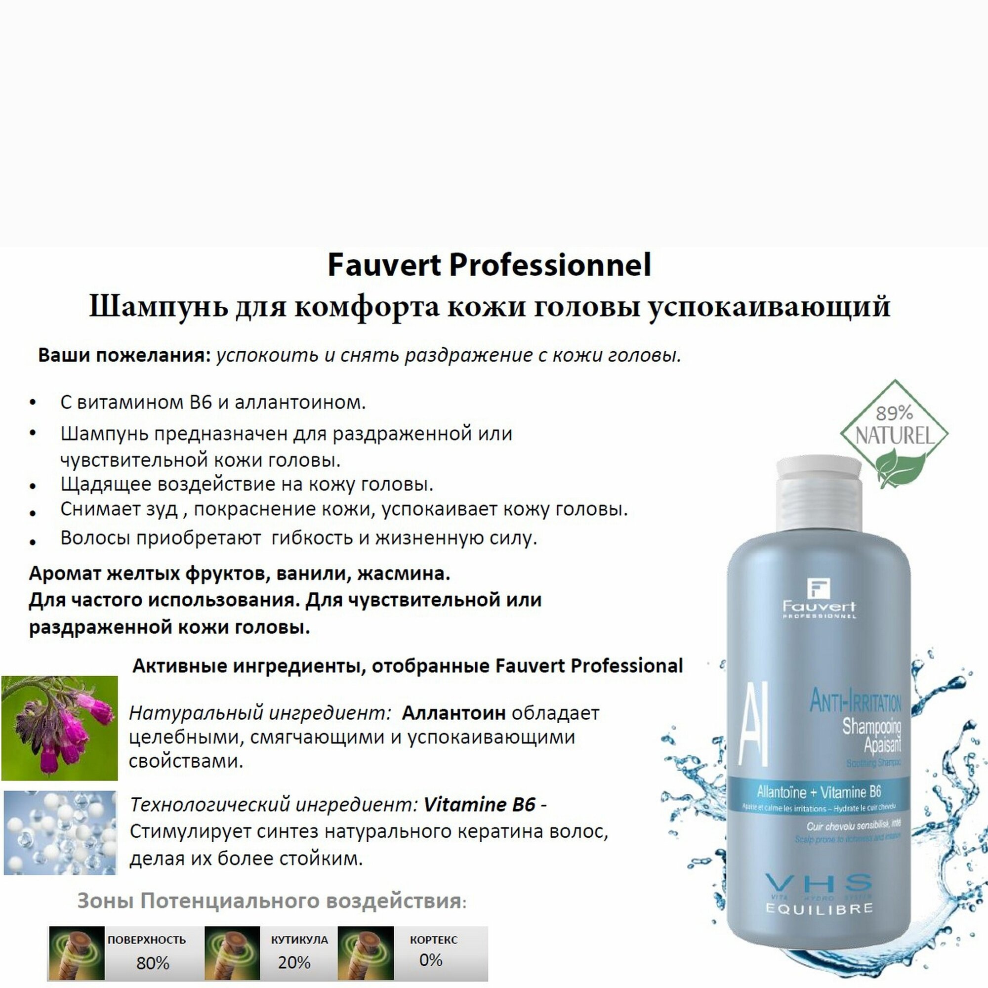 Fauvert Professionnel Шампунь для комфорта кожи головы успокаивающий, 250 мл