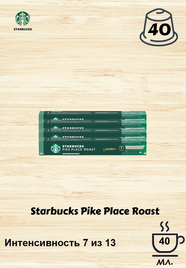 Кофе в капсулах Starbucks Pike Place Roast, 4 уп.