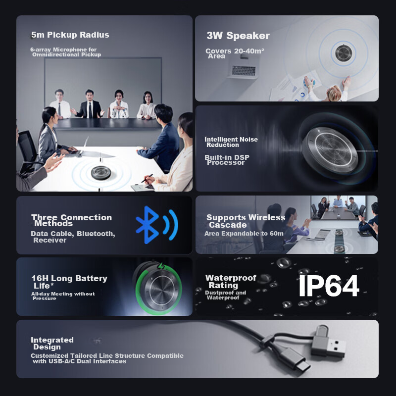 MAXHUB Video Conference Omnidirectional Microphone/360° 5-Meter Pickup Bluetooth Wireless Connection Desktop Speaker/20-40㎡ Meeting Room Solution BM22