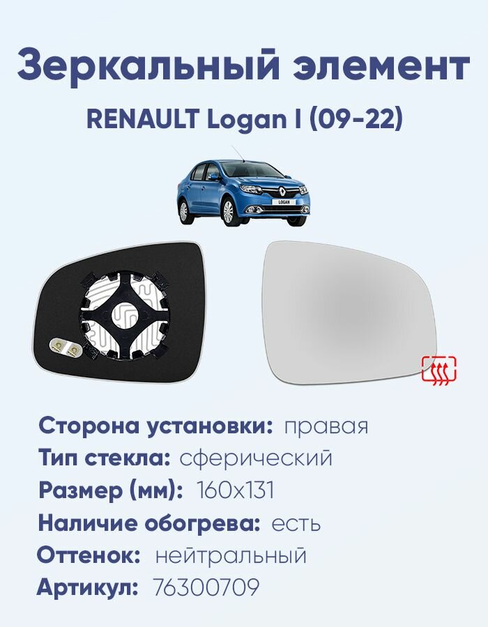 Зеркальный элемент правый RENAULT Logan II (09-22) сфера нейтральный с обогревом