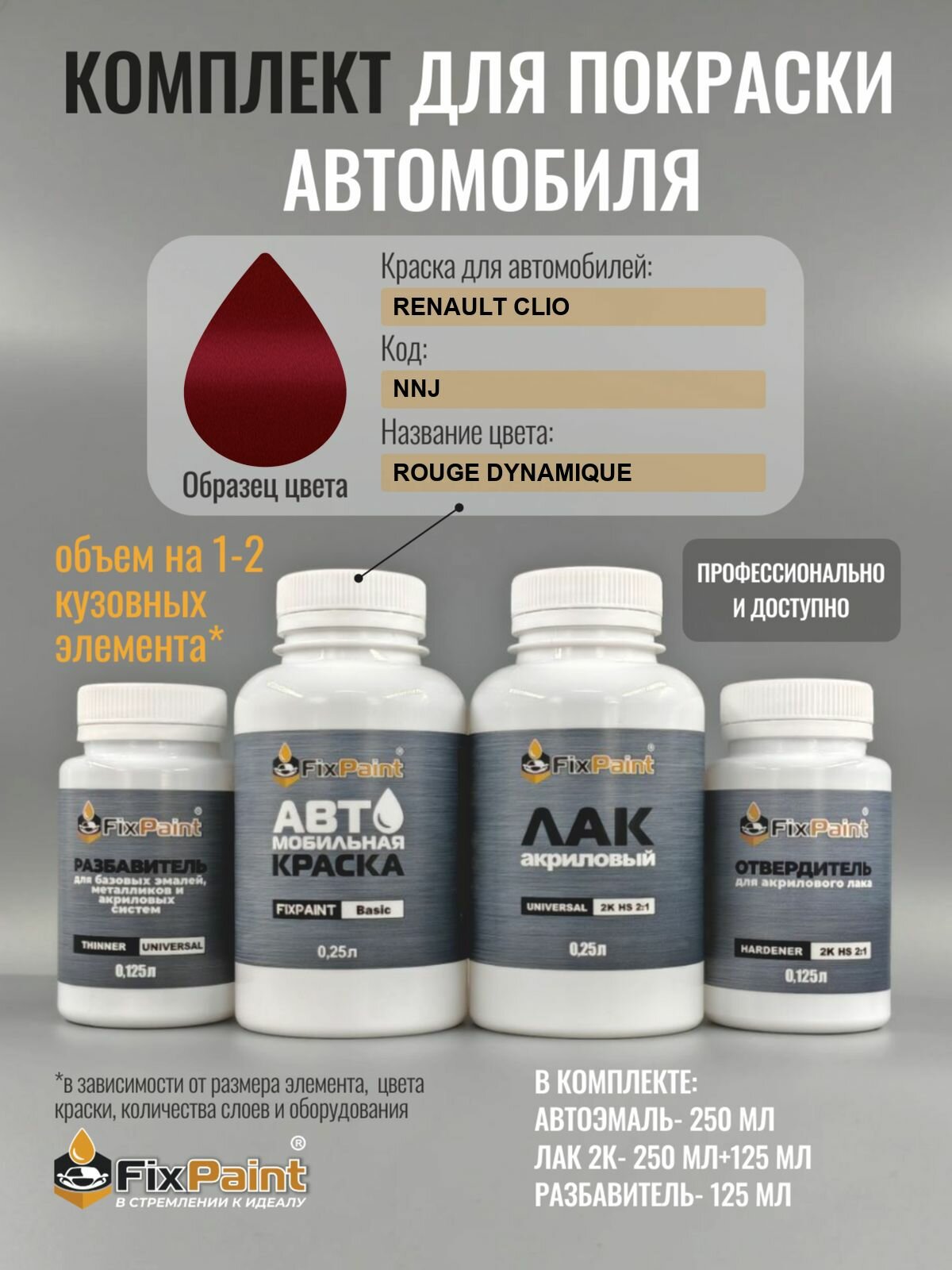 Комплект для покраски RENAULT CLIO, код NNJ, ROUGE DYNAMIQUE, базовая автомобильная краска 250 мл, лак 2K 250 мл с отвердителем, разбавитель 125 мл, FixPaint Pro