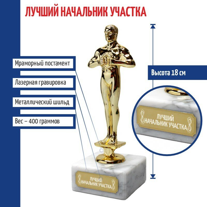 Статуэтка Фигура "Лучший начальник участка" (18 см)