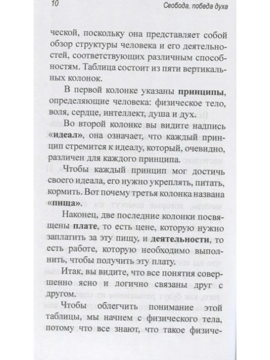 Свобода, победа духа — фото 1