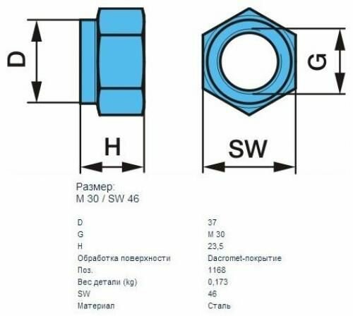 Гайка m30/sw46 пальца полурессоры bpw Bpw 03.260.15.01.0
