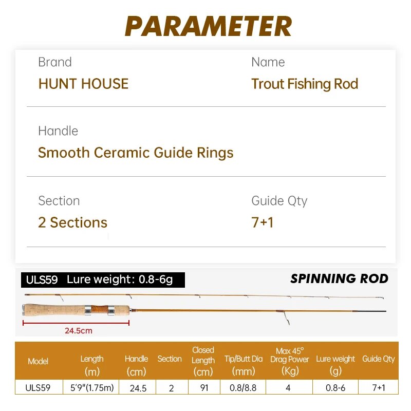 Hunthouse UL Удочка для ловли форели спиннинг 1,65/1,75/1,85 м ULS59 0.8-6g