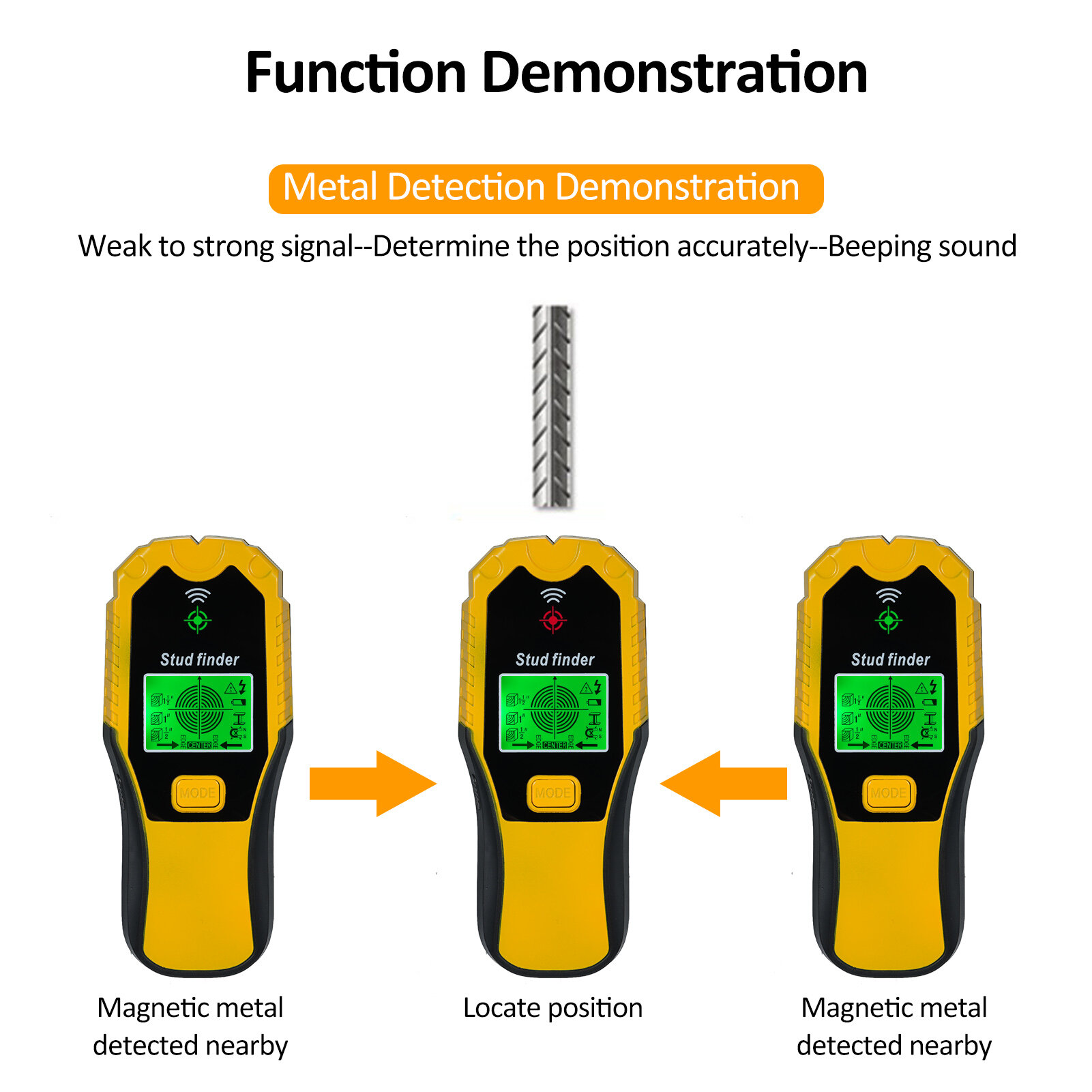 Детектор проводки/металла/дерева Stud Finder Wall Scanner 5-в-1, LCD, звуковой сигнал