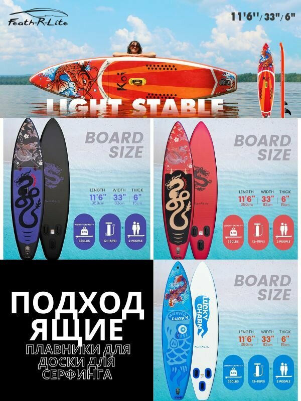 Плавник для SUP-доски — фото 1