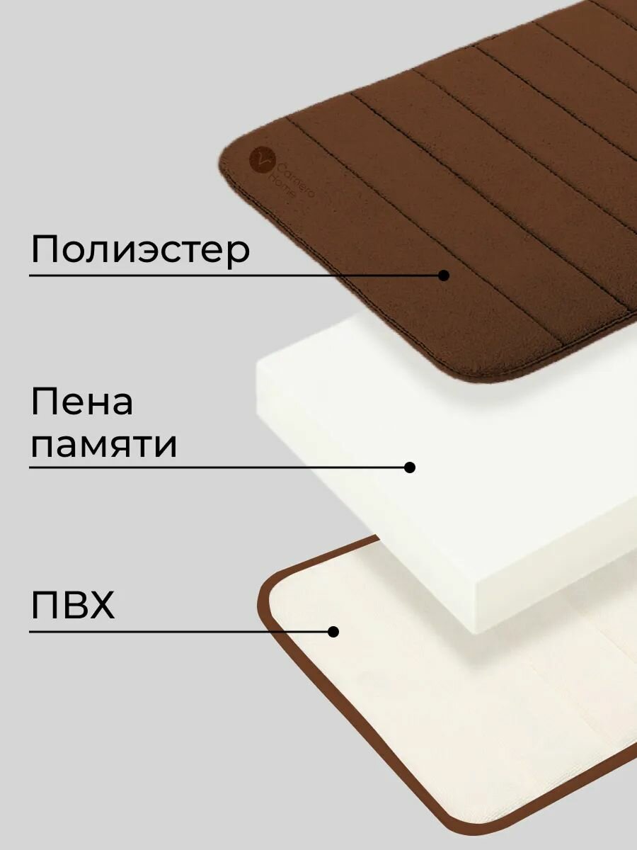 Коврик для ванной — фото 1