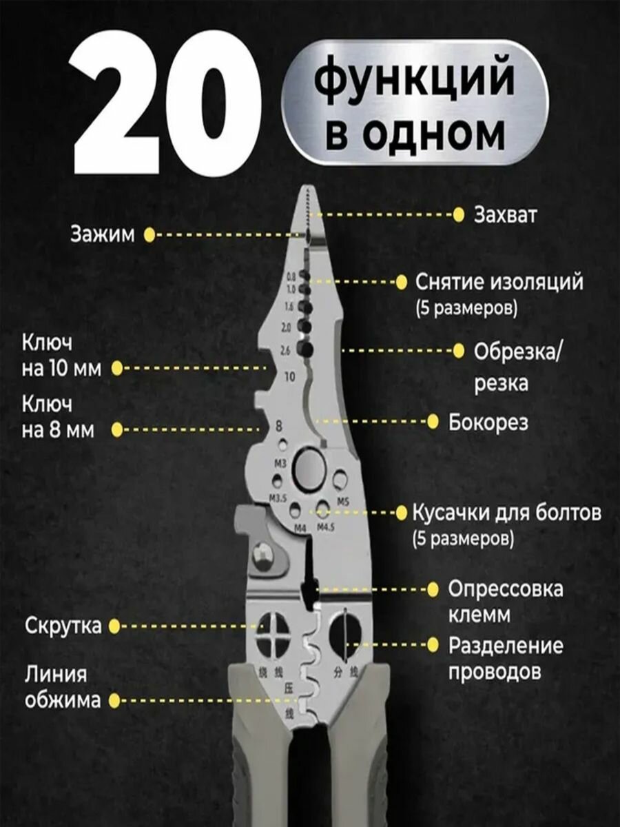 Пассатижи/плоскогубцы