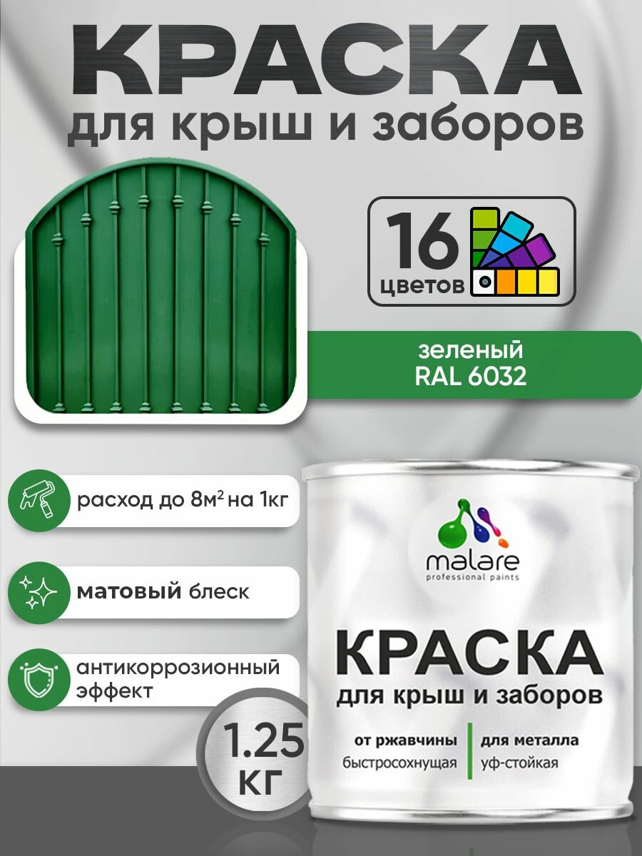 Краска по металлу Malare для крыш и заборов по ржавчине, для наружных работ, быстросохнущая износостойкая RAL 6032 зеленый, матовая, 1,25 кг