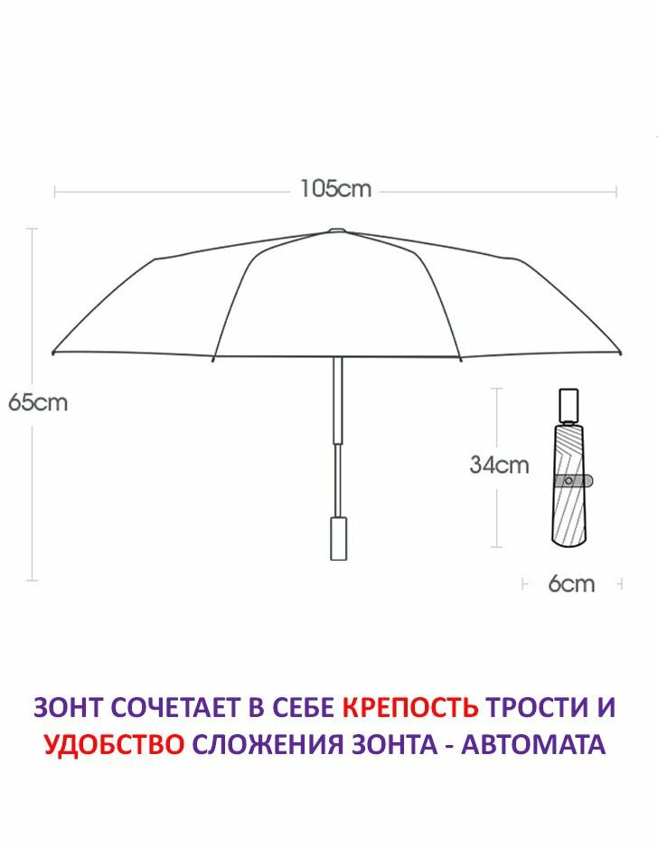 Зонт , розовый — фото 1