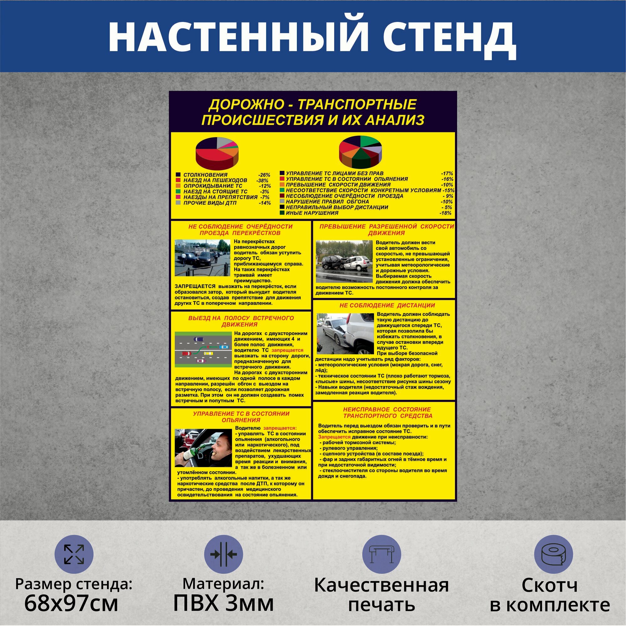 Стенд ПДД "ДТП и их анализ" (560х800мм)