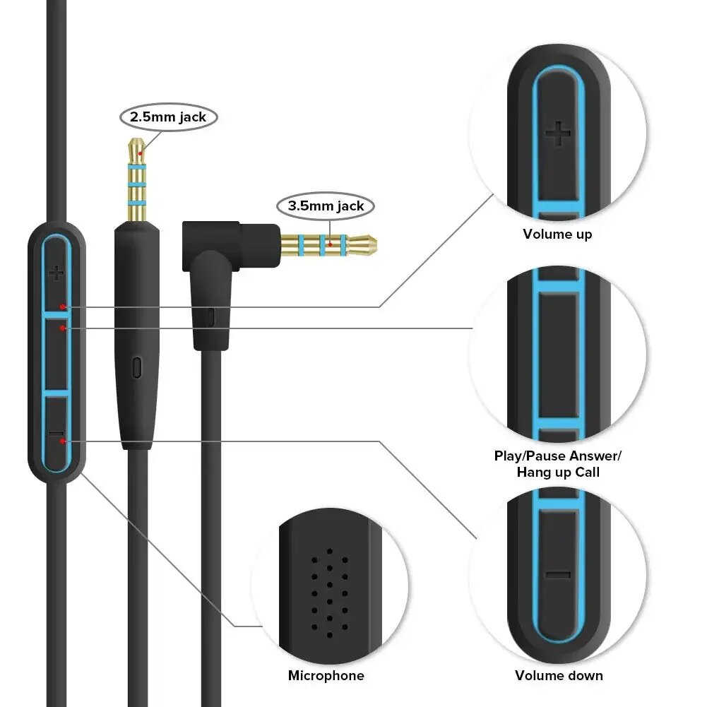 Провод наушников 2.5 мм - 3.5 мм, черный, для Bose