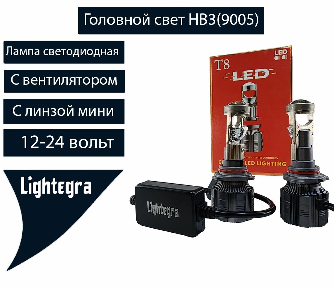 Светодиодная лампа (LED) С вентилятором, с линзой мини T8 (A80) HB3(9005) 43 Ватта 12-24 Вольт 2 шт