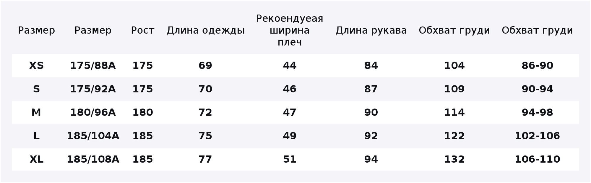 Толстовка GAP, размер S — фото 1