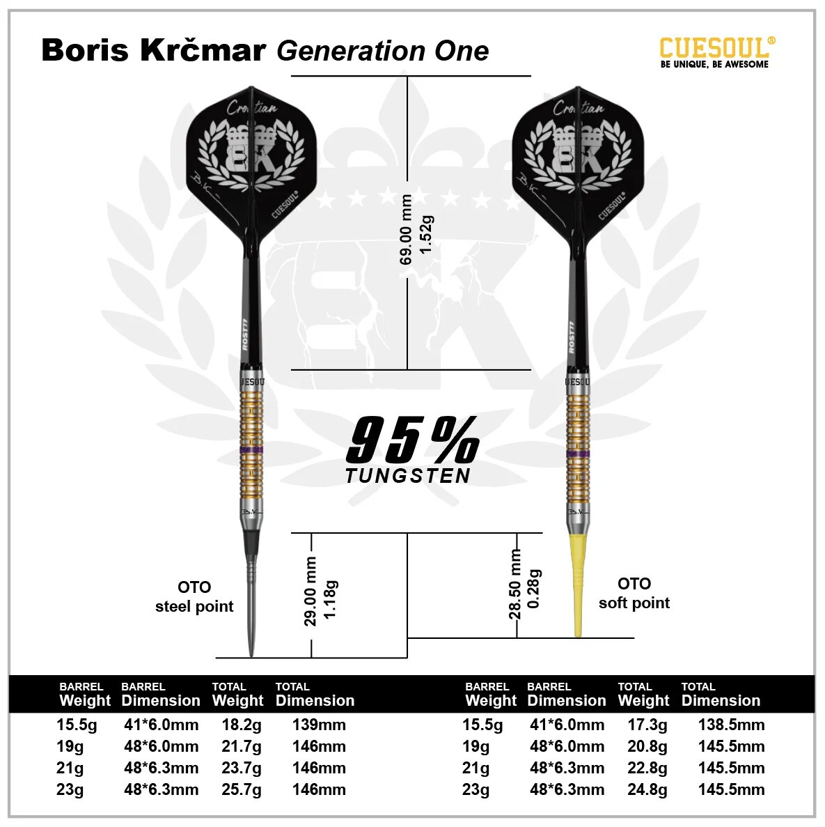 CUESOUL 'Boris Krčmar'Generation One 95% Вольфрамовые дротики 15.5/19/21/23 грамм 15.5g