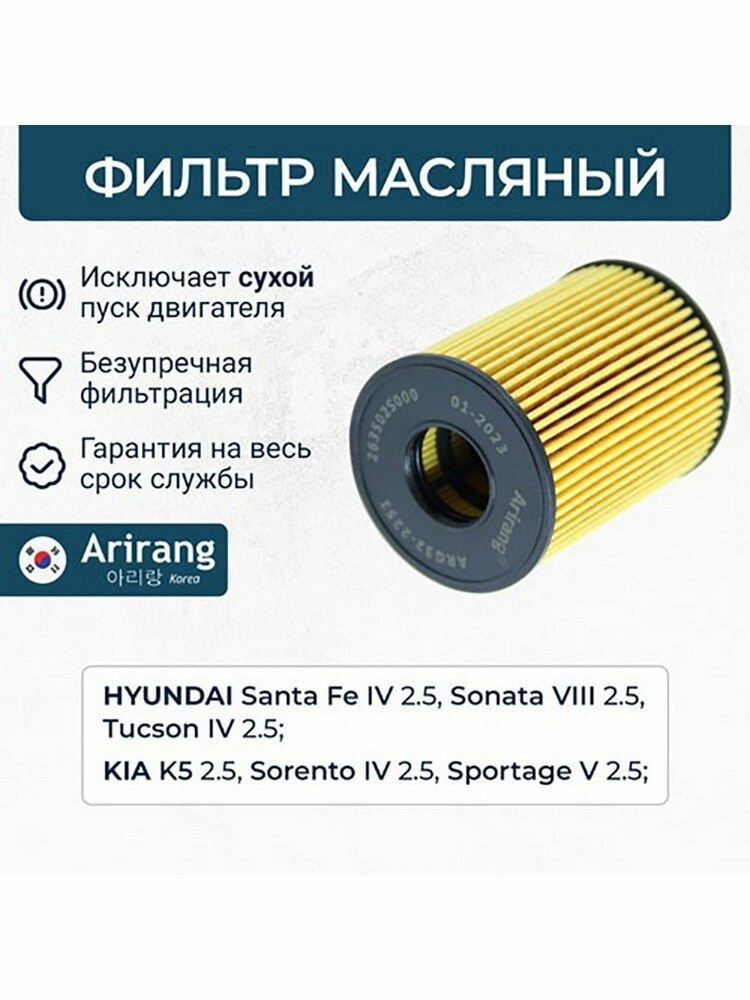 Фильтр масляный (картридж) ARIRANG ARG322251 для а/м KIA Sorento, HYUNDAI Sonata