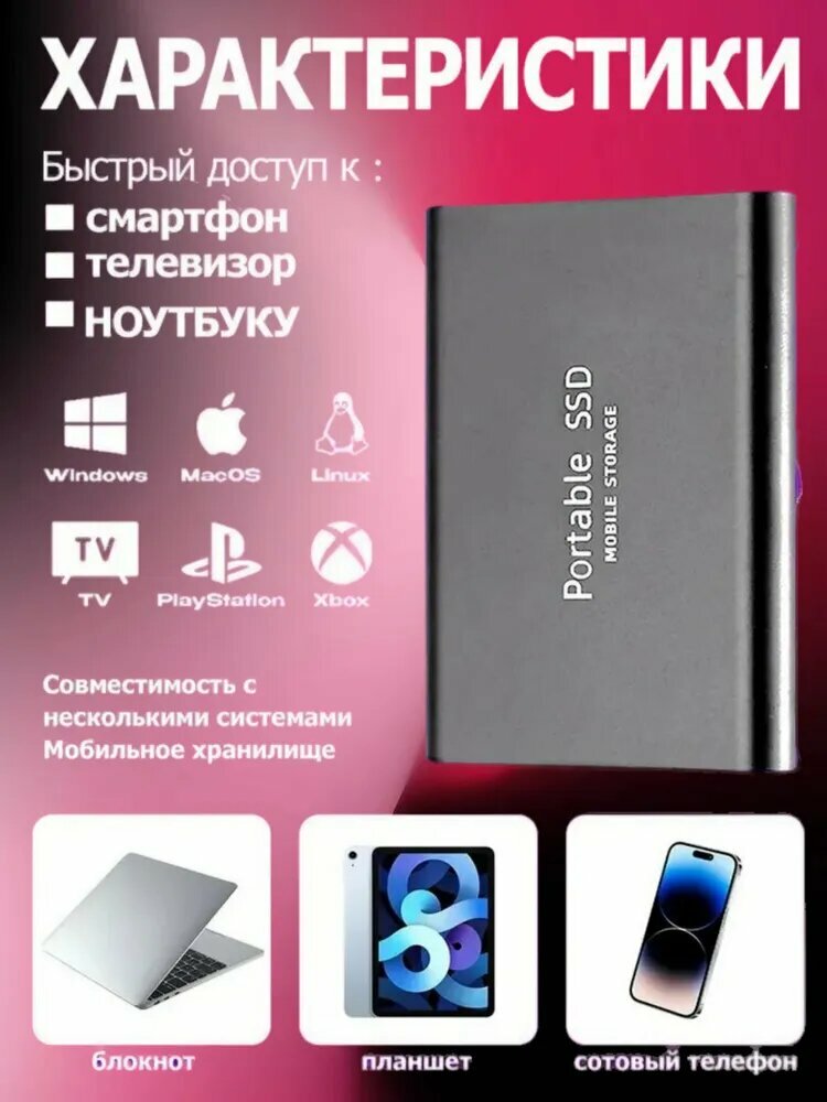 4 ТБ Внешний SSD-диск — фото 1