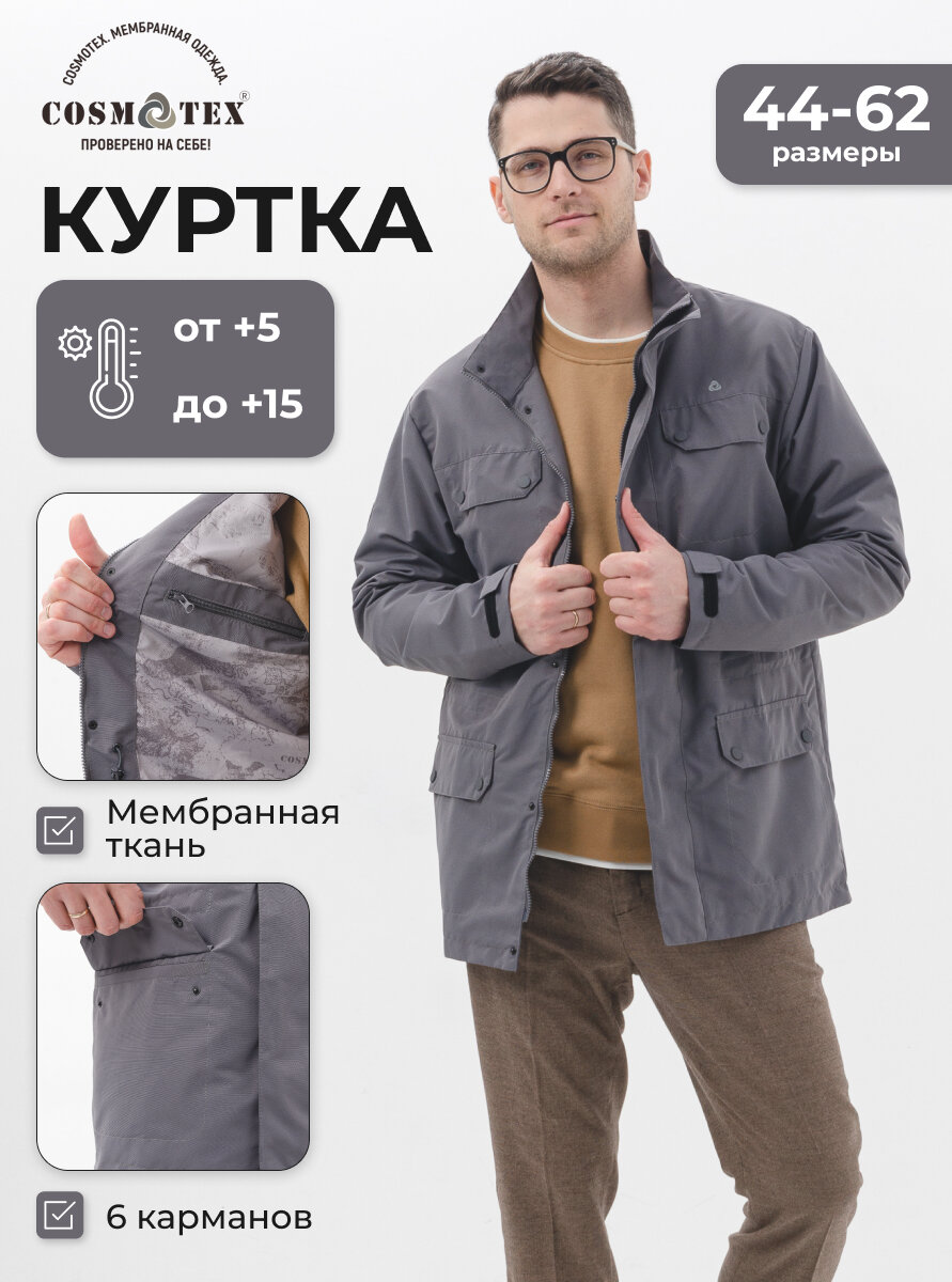 Ветровка