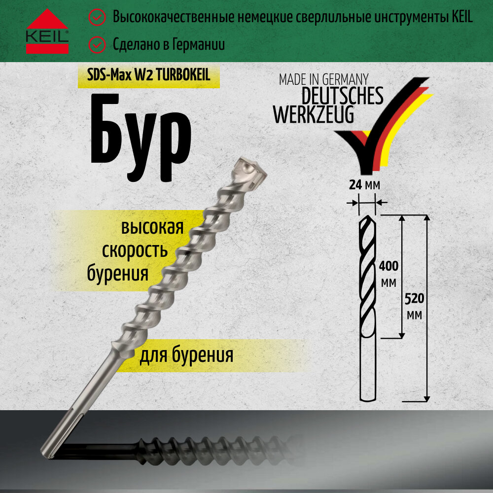 Бур для перфоратора 24 мм по бетону 400 х 520 мм SDS-Max W2 TURBOKEIL KEIL 270 240 520 097