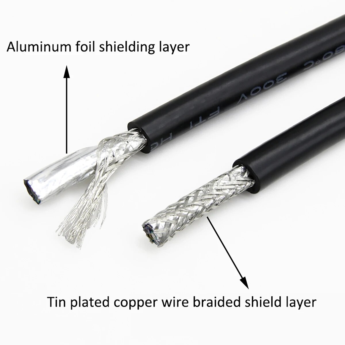 Экранированный кабель UL2464 28AWG медный 2/3/4/5/6/8/10 жил черный 28AWG 5-Core, 3M