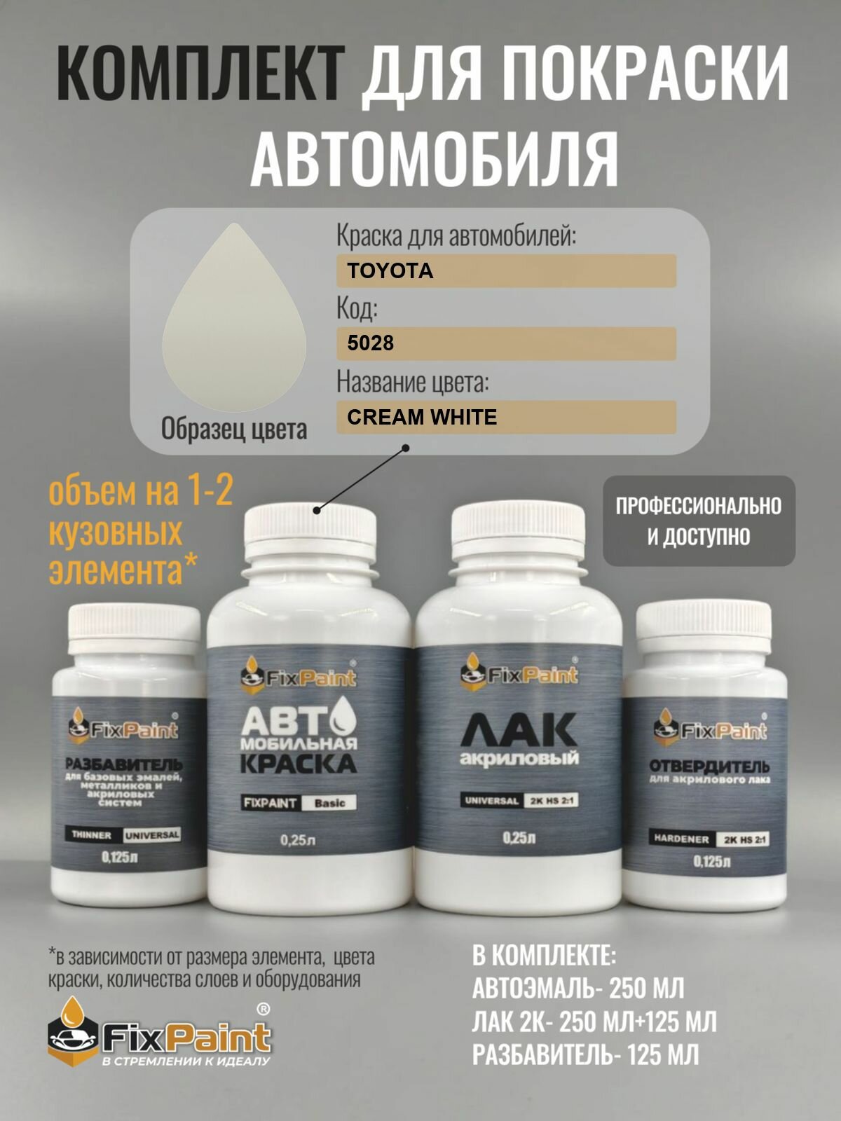 Комплект для покраски TOYOTA, код 5028, CREAM WHITE, базовая автомобильная эмаль 250 мл, лак 2K 250 мл с отвердителем, разбавитель 125 мл, FixPaint Pro